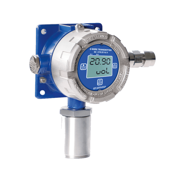 2 Wire Loop Gas Transmitter - Manufactured in India | Ambetronics