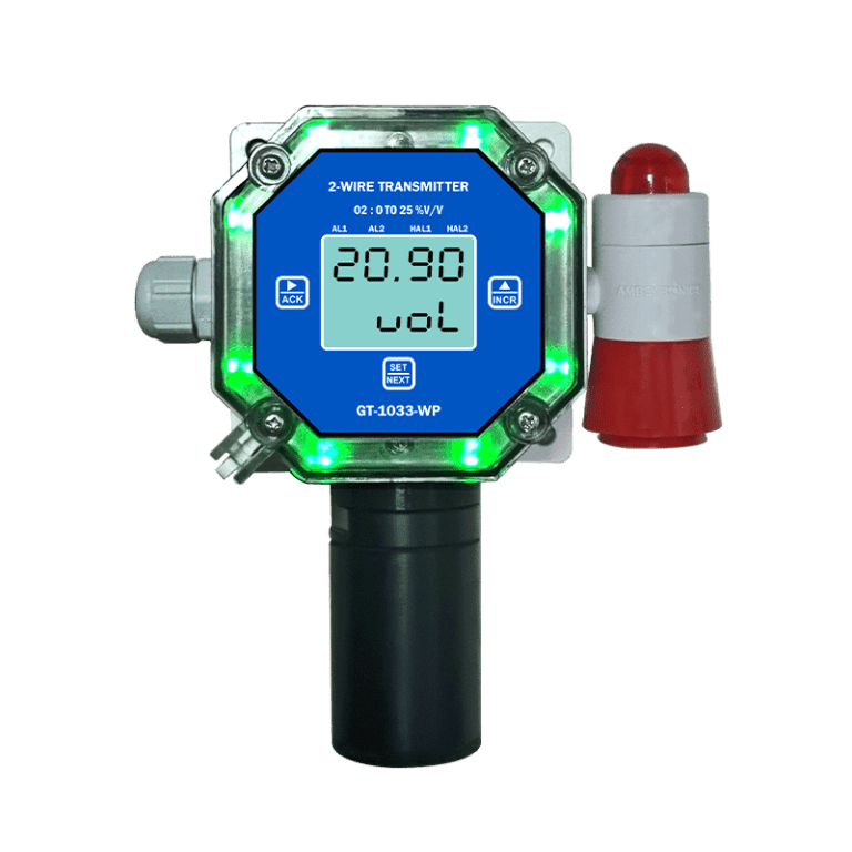 Looped Powered Smart Gas Detector - GT-1033-WP | Ambetronics