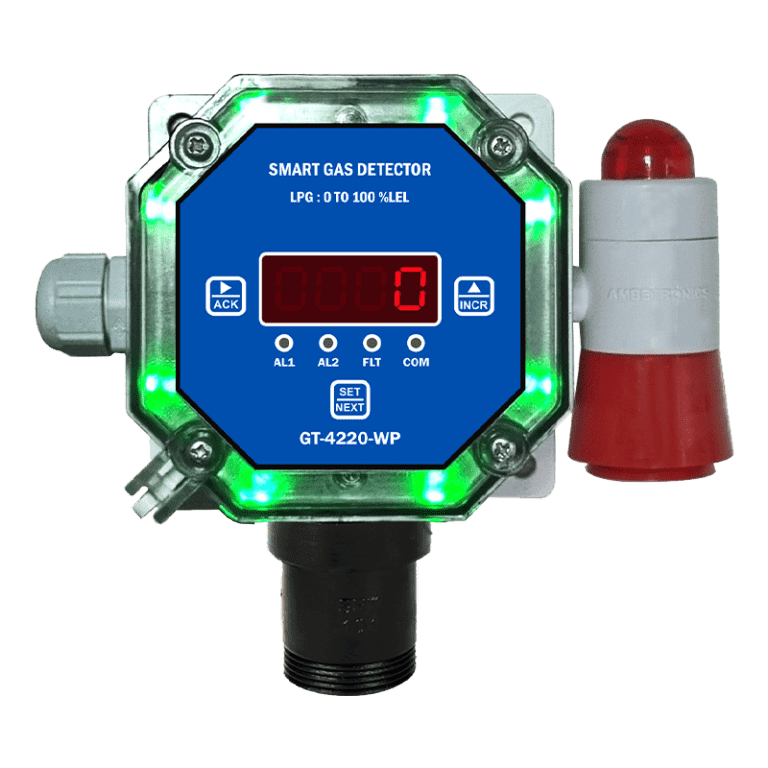 Weather Proof Combustible Gas Leak Detector | Certified, Reliable
