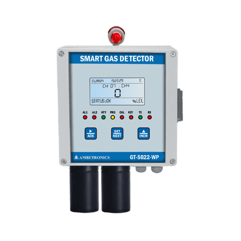Smart Dual Channel Gas Detector - GT-5022-WP | Ambetronics